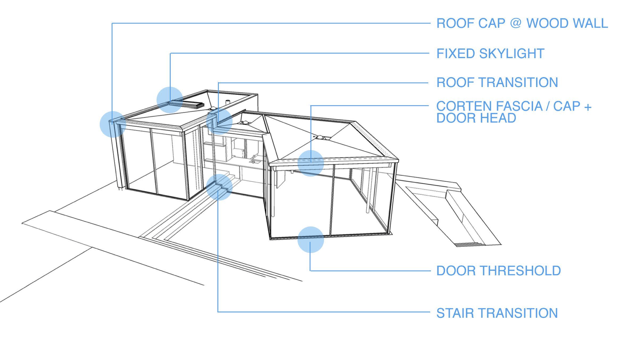 Pool House: A Study in Detail & Structural Development | The Architects ...