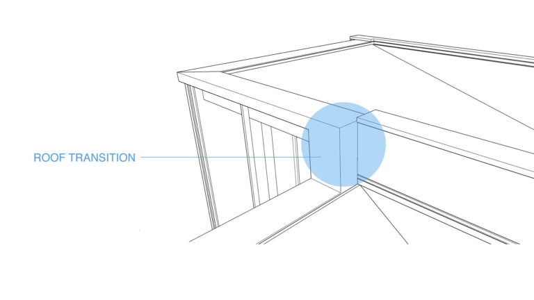 Roof transition. | The Architects' Take